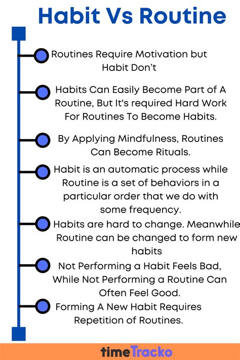 Understanding The Difference Between Habits And Routines