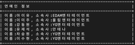 Sql 기초 Concat Alias Distinct Limit