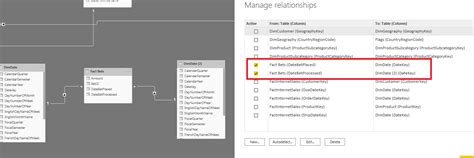 Welcome To Power Bi Theatre Role Playing Dimensions Data Mozart