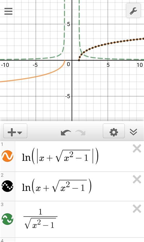 Desmos图示 积分公式 知乎