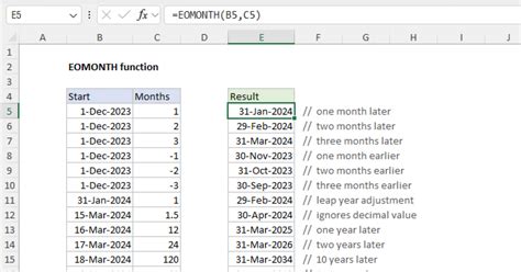 excel eomonth function exceljet