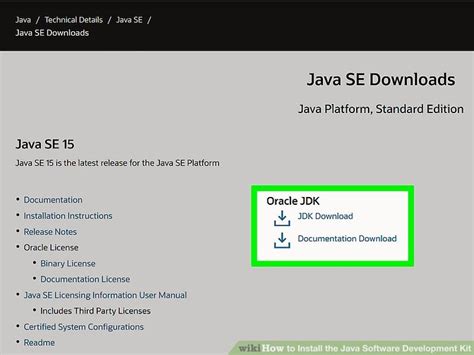 How To Install The Java Software Development Kit With Pictures