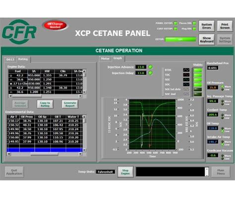 xcp® technology cfr engines