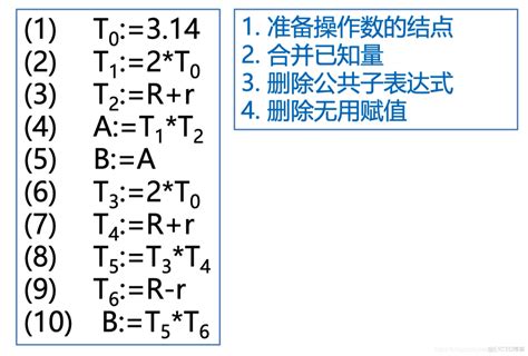 编译原理教程 10 代码优化和目标代码生成 51cto博客 程序代码编写