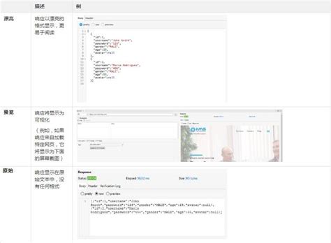 第六章：使用 Katalon 进行api测试
