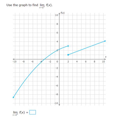 Ixl Releases Pre K And Kindergarten Language Arts Calculus Skills Worksheets Library