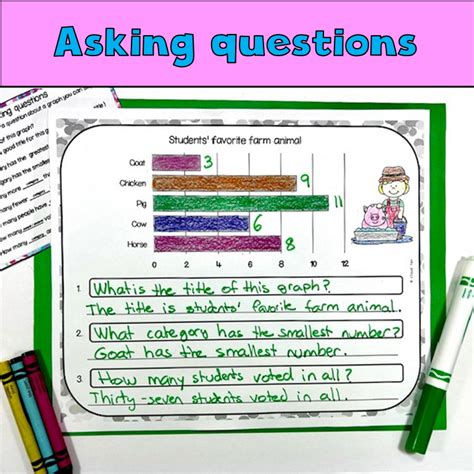 Draw Conclusions And Generate And Answer Questions From Graphs Made By Teachers