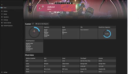 Tracking My Own Halo Infinite Stats With Openspartan Workshop · Den