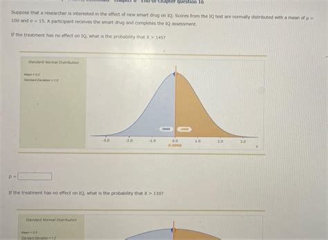 solved suppose that a researcher is interested in the effect