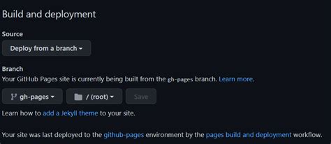 Proposal Move Wiki To Github Pages · Issue 368 · Ramapcsx2gbs