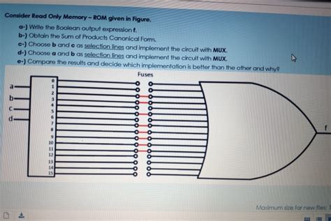 Solved Consider Read Only Memory Rom Given In Figure A