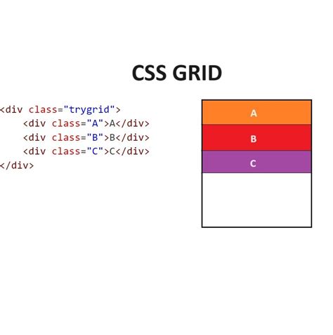 Css Grid বে রঙ্গিন জীবন আর বে রঙ্গিন ওয়েবসাইট By Maruf Raihan Medium