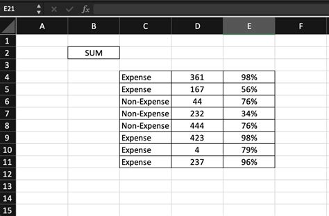 Create A List Box That Determines Values To Sum In Excel Artofit
