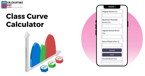 Class Curve Calculator