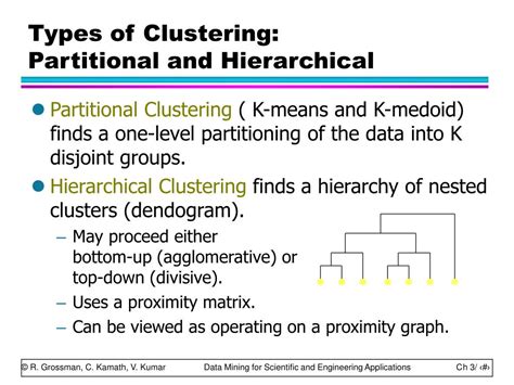 Ppt High Performance Data Mining Chapter 3 Clustering Powerpoint