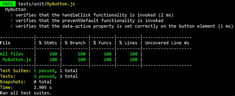 Reactjs Unit Testing Does Code Coverage Really Correspond To Functionality Tested By Anthony