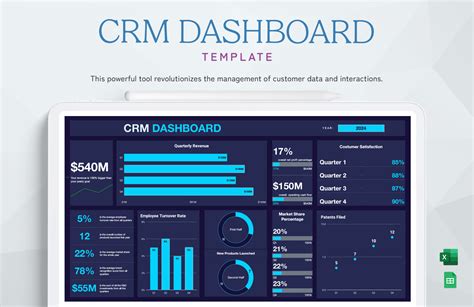Page 2 Editable Dashboard Templates In Excel To Download