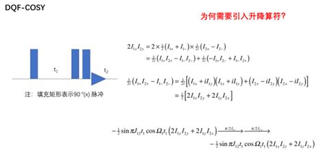 二维核磁共振原理积算符演化 知乎