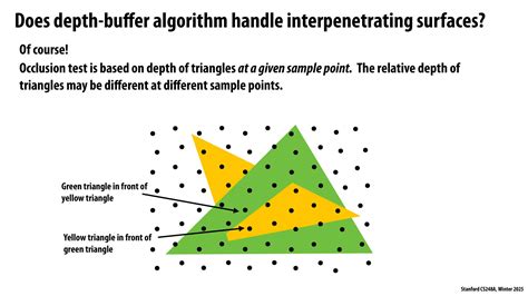 Image Of Slide 29
