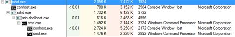 service restart doesn t terminate existing sessions · issue 1168