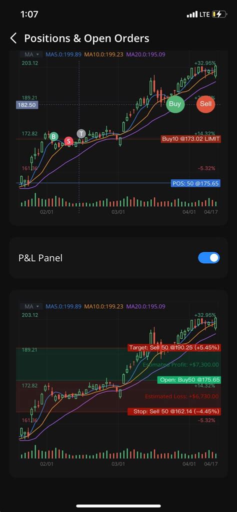 not displaying my position data on my charts r webull