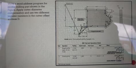 solved write a word address program for profile milling part