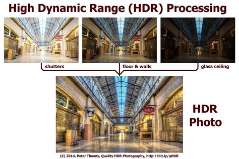 Panoramic Landscape Hdr Photography Otemoto