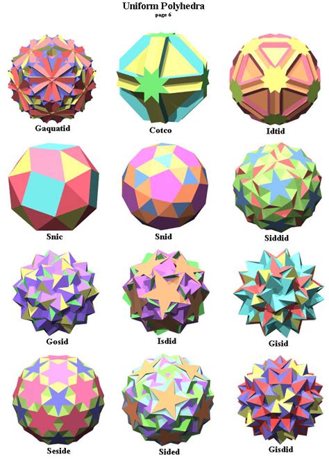 Uniform Polyhedra