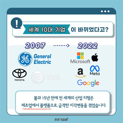 세계를 연결한 플랫폼 기업 자유기업원