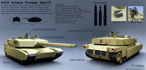 Artstation M1a3 Abrams Thumper Sepv2 Concept