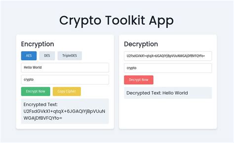 Cryptotoolkitapp Encryption Decryption Nextjs Cryptojs Md Maruf Sarker