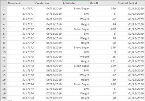 Create Mode Mesaure In Dax Microsoft Fabric Community