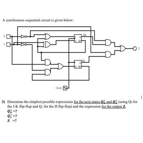 a synchronous sequential circuit is given