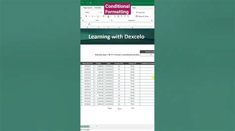 Conditional Formatting Excel Learnexcel Exceltips Excercise