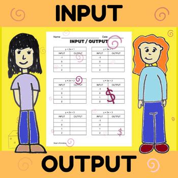 Input Output Functions BUNDLE By Skye S Workshop TPT
