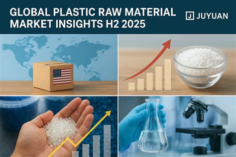 Global Plastic Raw Material Market Insights H2 2025 Juyuan Plastic