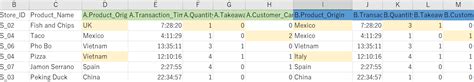 compare 2 excel files microsoft fabric community