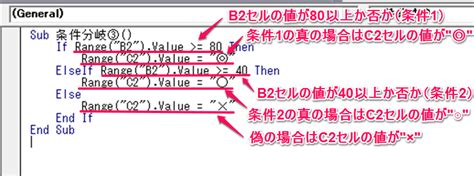 【excel Vba】if～then～elseifステートメントで複数条件を処理を分岐させる方法 Excelを制する者は人生を制す ～no