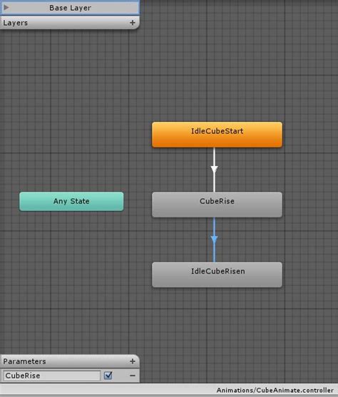 How To Use Mecanim To Play Specific Animation Clips When Public Static