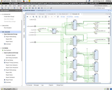 Differents Between Various Schematic In Vivado