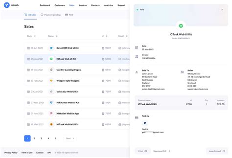Iodash Multipurpose Dashboard Ui Kit Preview All Screens