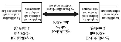 Reliability Of Fso Links Download Scientific Diagram