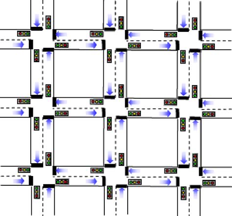 Figure 3 From Self Organizing Urban Traffic Control Architecture With