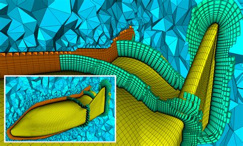 Easing The Cfd Engineers Life With Automated Meshing Computational