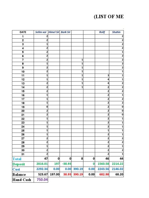 Meal Calculation Au 2024 Pdf