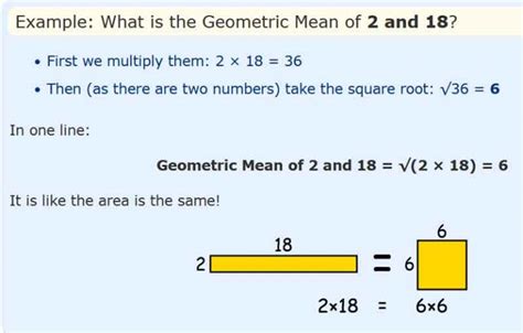 Geometric Mean Formula TRUNG TÂM GIA SƯ TÂM TÀI ĐỨC HOTLINE 091 6265 673