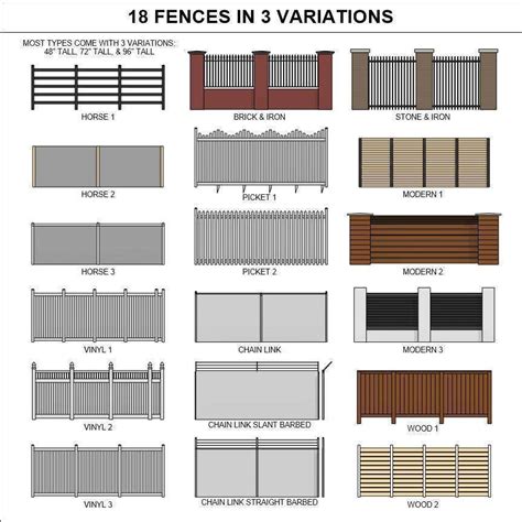 comprehensive fence style railings for revit time saving collection