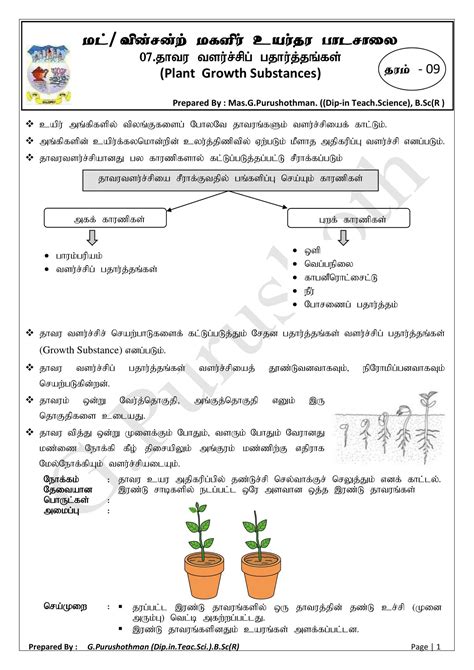 📌 Grade 9 📝 Science Unit Papers Preteaching Education Facebook