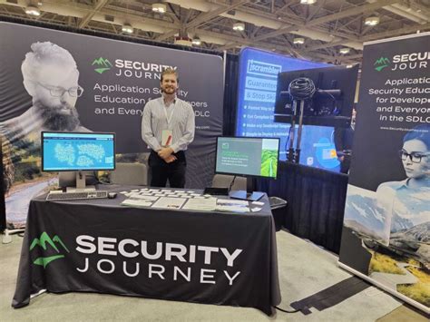 Security Journey On Linkedin Pci Compliance Appsec Infosec