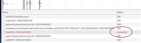 Exception When Impersonating Tenant User 8611 Support Center Asp
